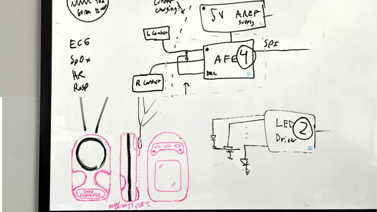 The Badge Challenge Blog Series: Part One - Root3 Labs